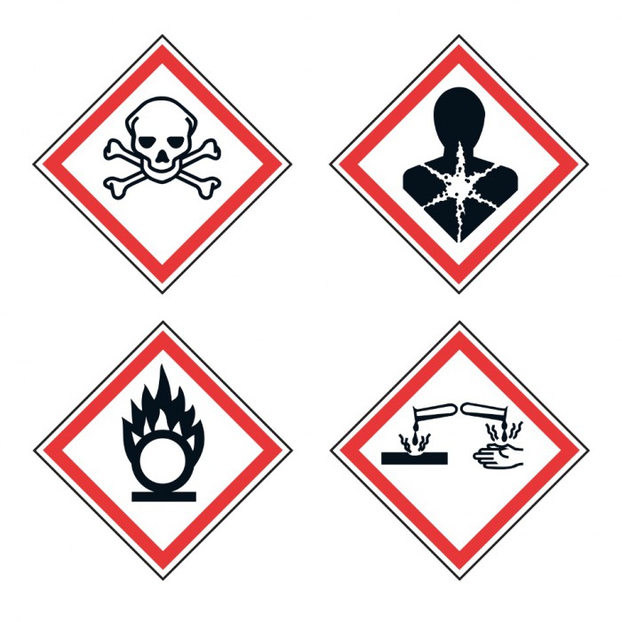 Pictogrammes Risques chimiques - SATA